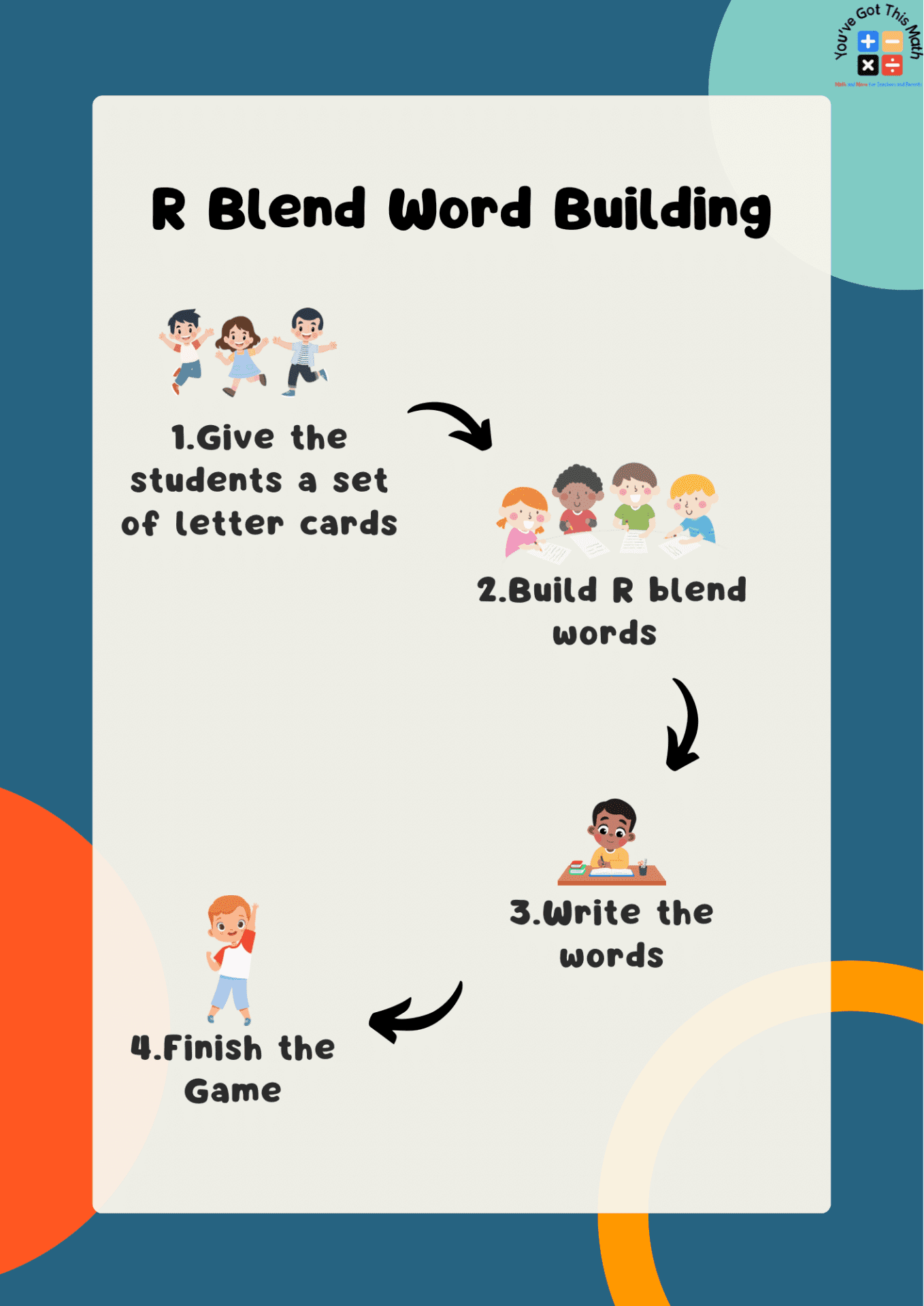 R Blend Words First Grade | Free Printable