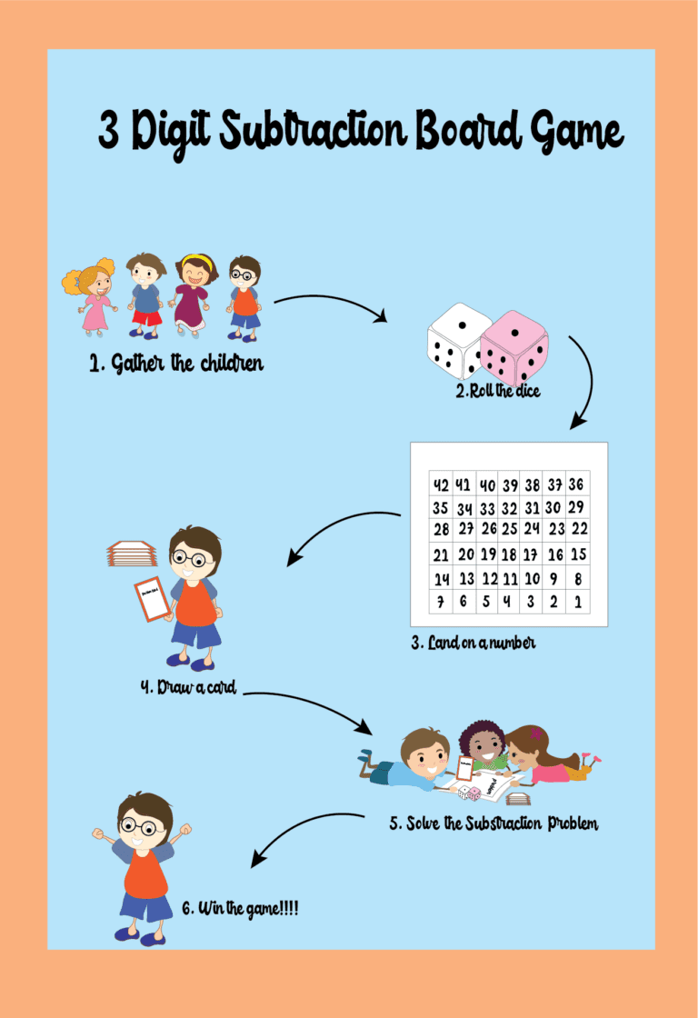 3 Digit Subtraction Games | Fun Activities