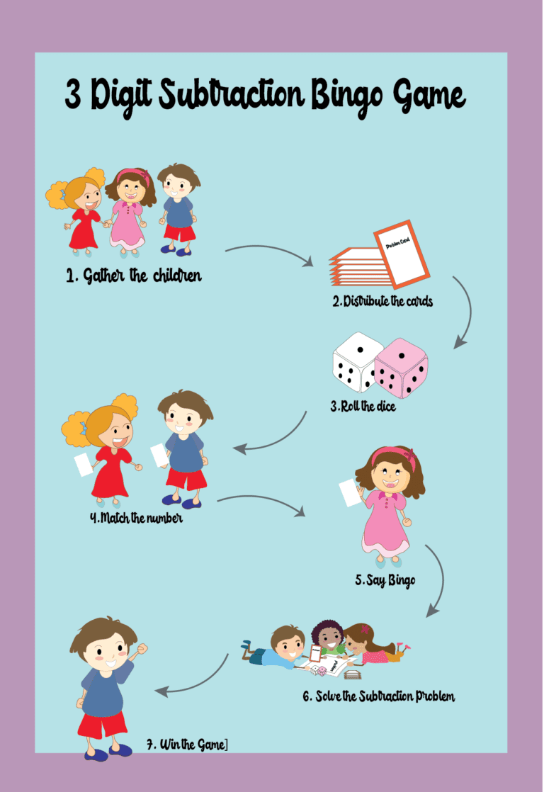 3 Digit Subtraction Games | Fun Activities