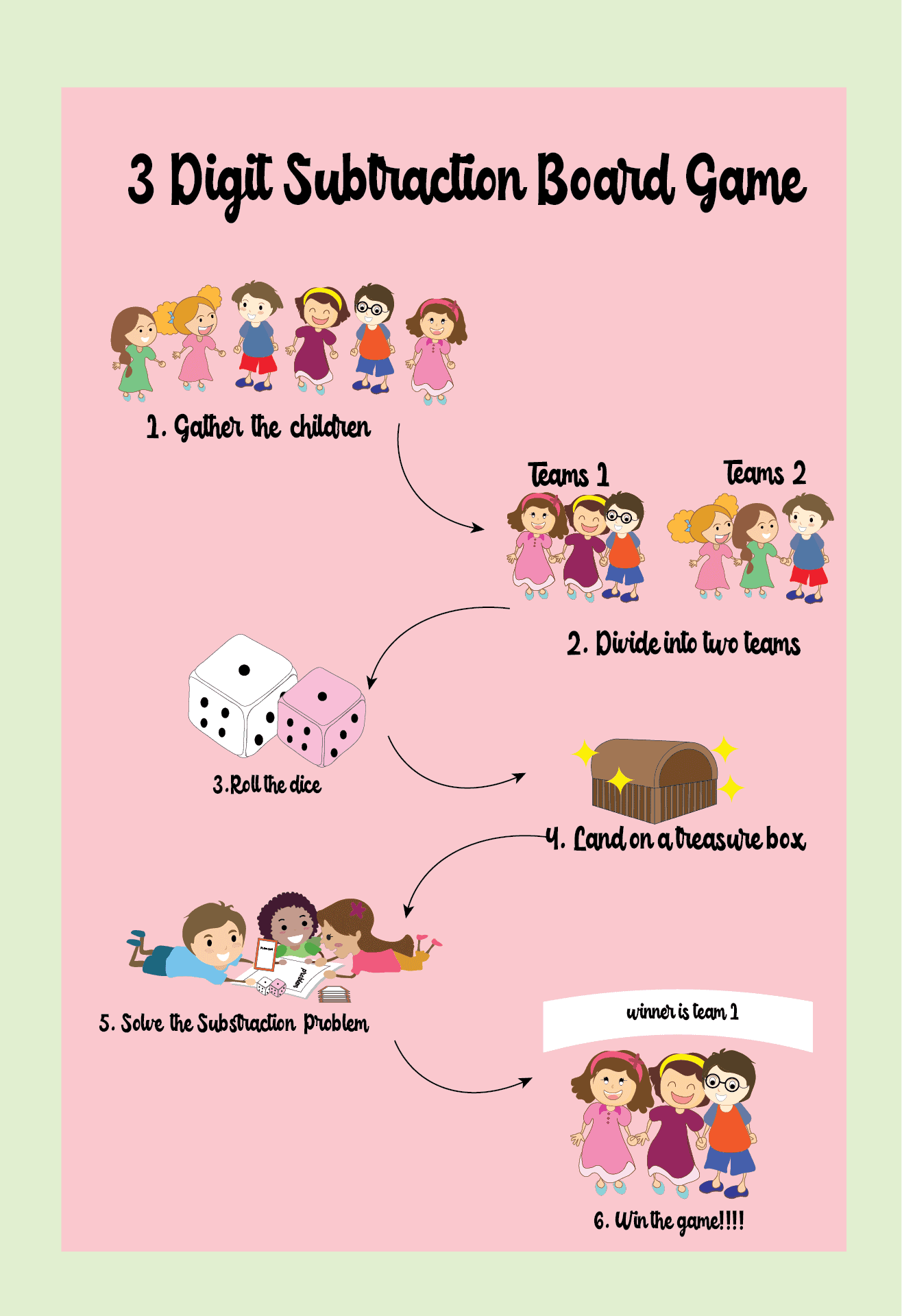 3 Digit Subtraction Games Fun Activities