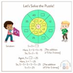 5 Free Multiplication Circles Worksheet | Fun Activities