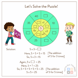 5 Free Multiplication Circles Worksheet | Fun Activities