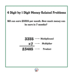 60 Free 4 Digit by 1 Digit Multiplication Word Problems with Answers