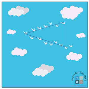 13 Examples of Isosceles Triangle in Real Life | Free Printable