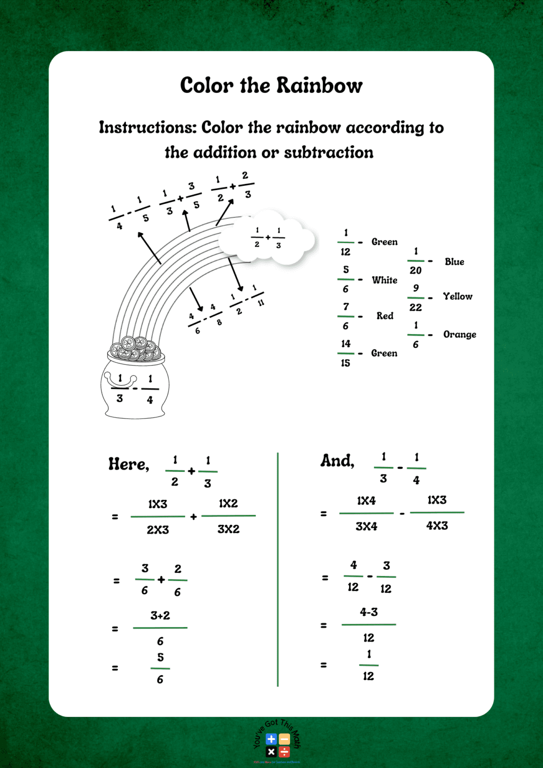 St. Patrick's Day Fraction Math | 5 Free Worksheets