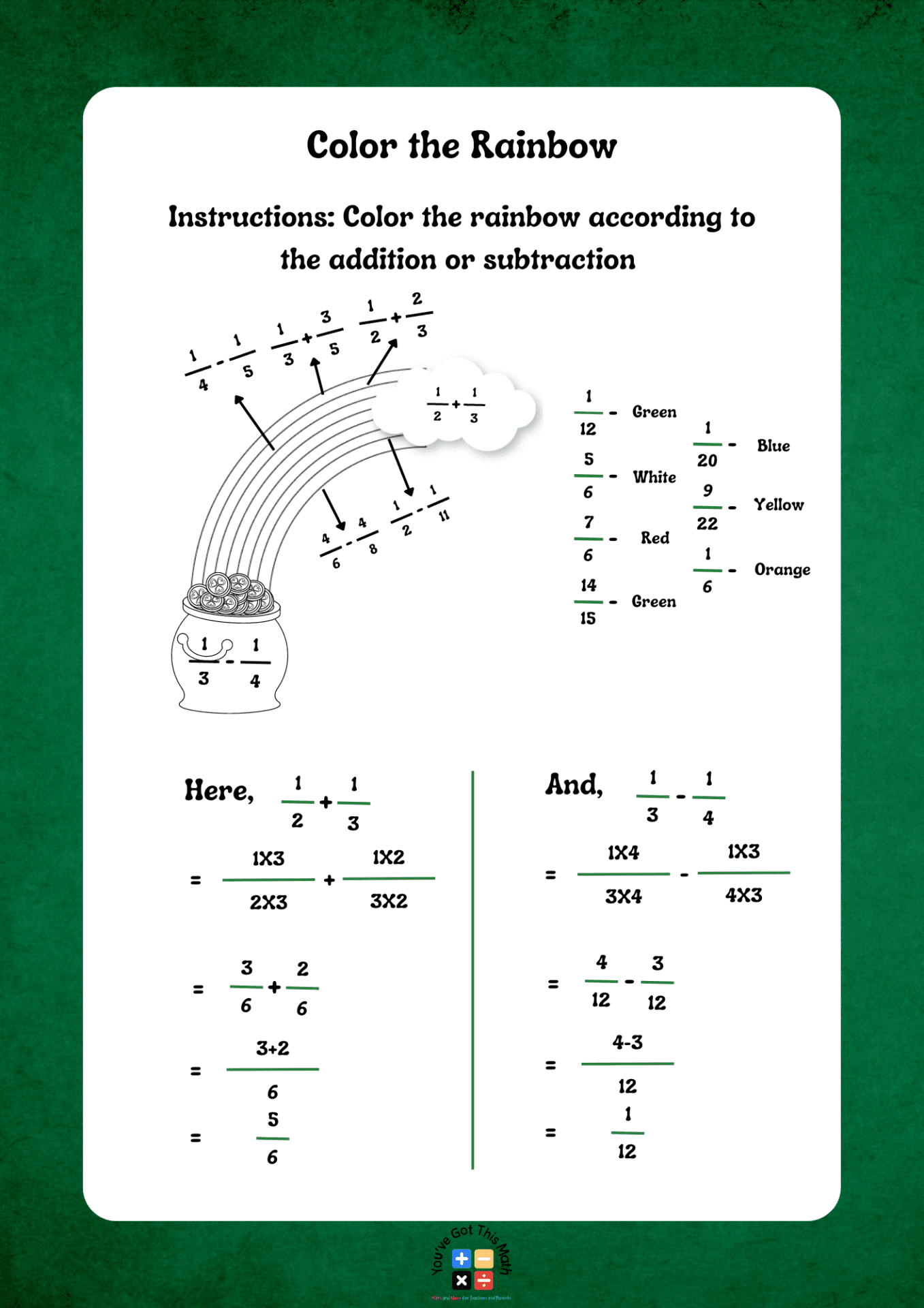 St. Patrick's Day Fraction Math | 5 Free Worksheets