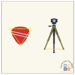 13 Examples of Isosceles Triangle in Real Life | Free Printable