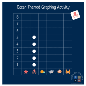11 Free Ocean Themed Math Activities for Preschoolers | Free Worksheets
