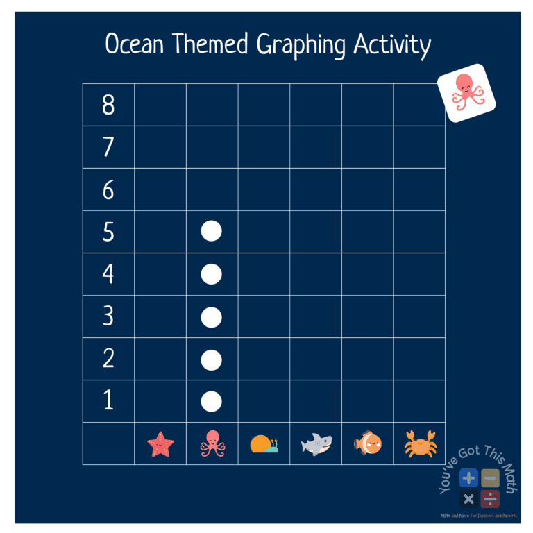 11 Free Ocean Themed Math Activities for Preschoolers | Free Worksheets