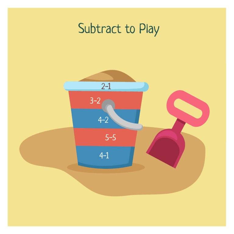 5 Exciting Beach Themed Math Activities for Preschoolers | Free Worksheets