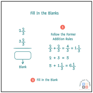 Adding Mixed Numbers with Regrouping | Free Printable Worksheets