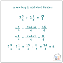 Adding Mixed Numbers with Regrouping | Free Printable Worksheets