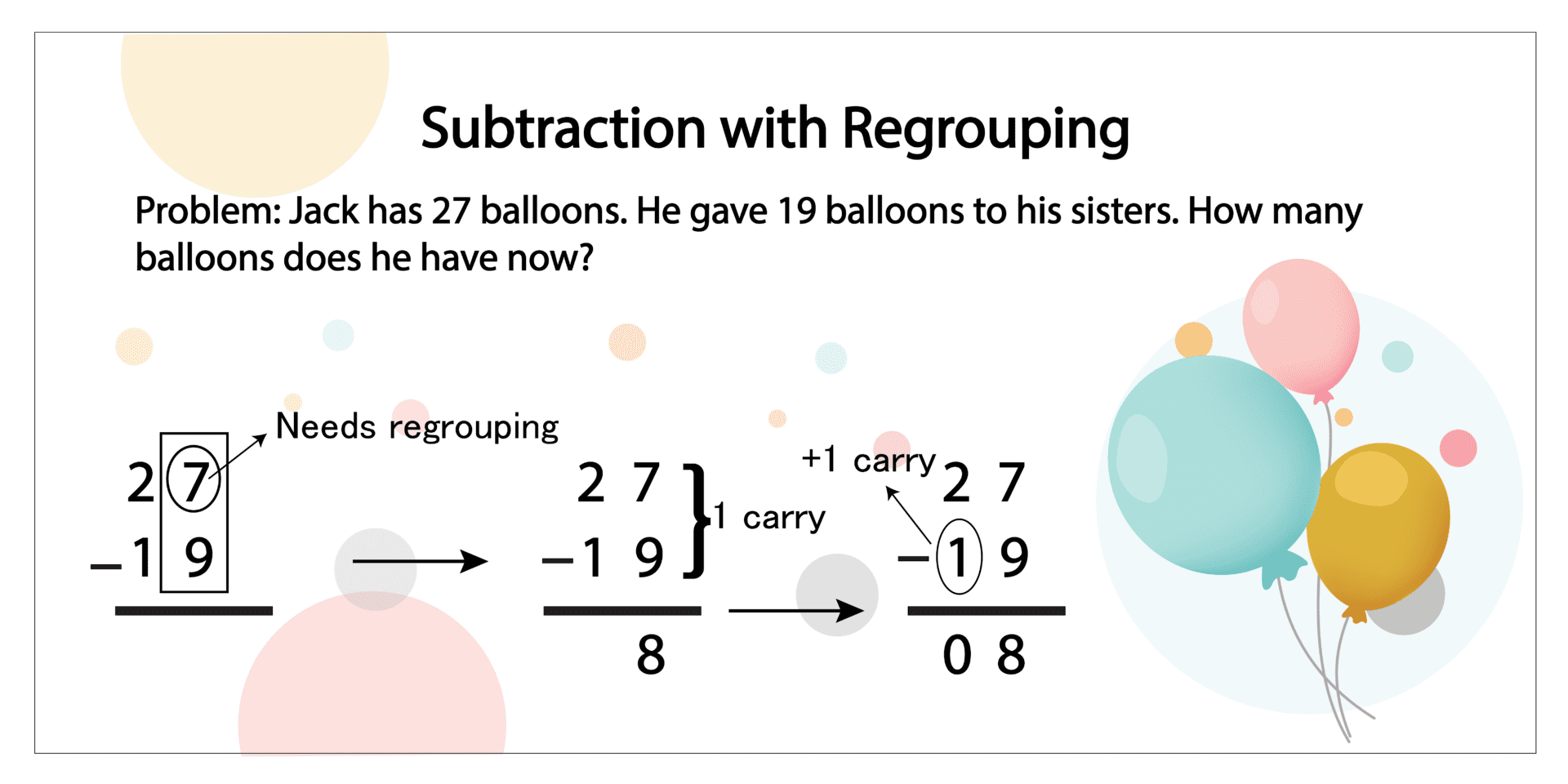 Multi Digit Subtraction Word Problems | Free Worksheet