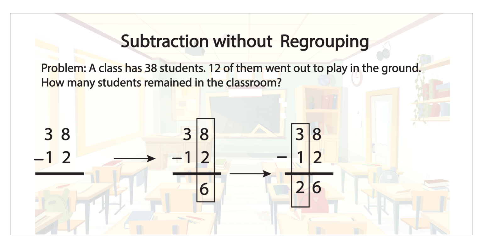 Multi Digit Subtraction Word Problems | Free Worksheet