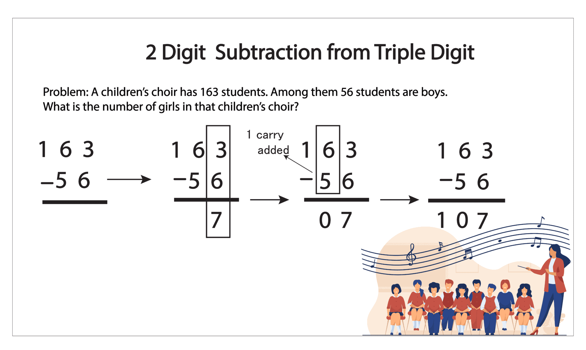 Multi Digit Subtraction Word Problems | Free Worksheet