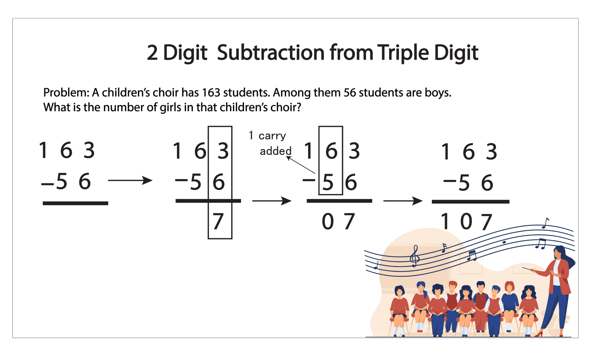 Multi Digit Subtraction Word Problems | Free Worksheet