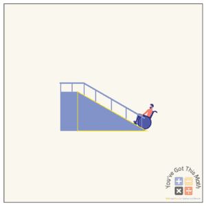 9+ Right Triangle Real Life Examples | Free Task Cards