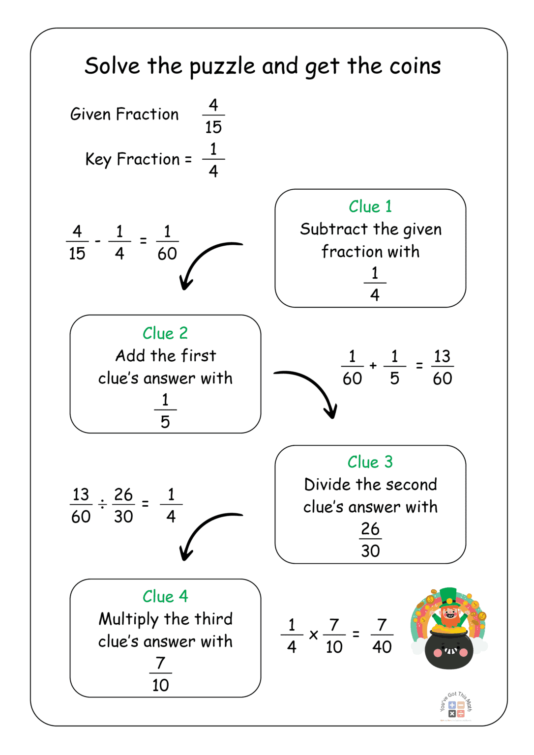 St. Patrick's Day Fraction Math | 5 Free Worksheets
