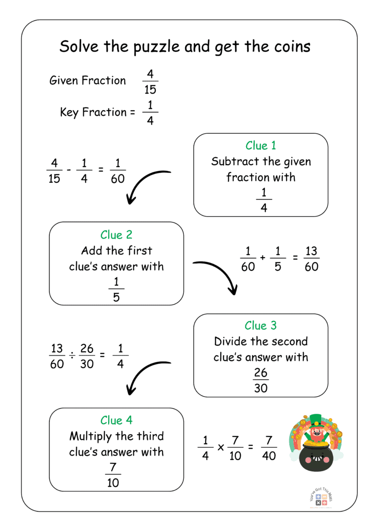St. Patrick's Day Fraction Math | 5 Free Worksheets