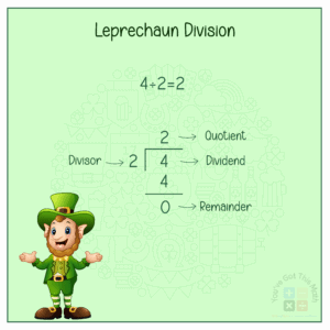 5 Free St. Patrick's Day Math Preschool Worksheets