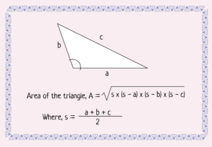 10 Scalene Triangle Examples in Real Life | Free Task Cards