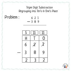 11 Free 3 Digit Subtraction with Regrouping Worksheets PDF