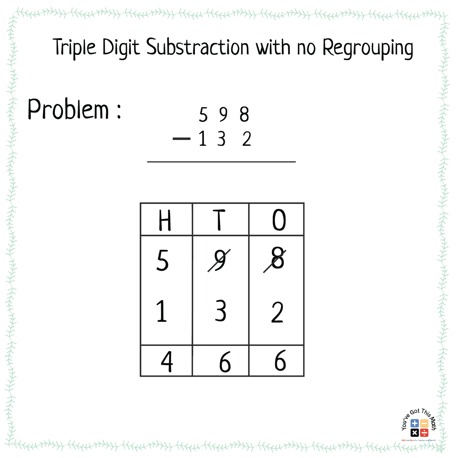 11 Free 3 Digit Subtraction with Regrouping Worksheets PDF