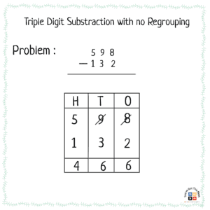 11 Free 3 Digit Subtraction with Regrouping Worksheets PDF