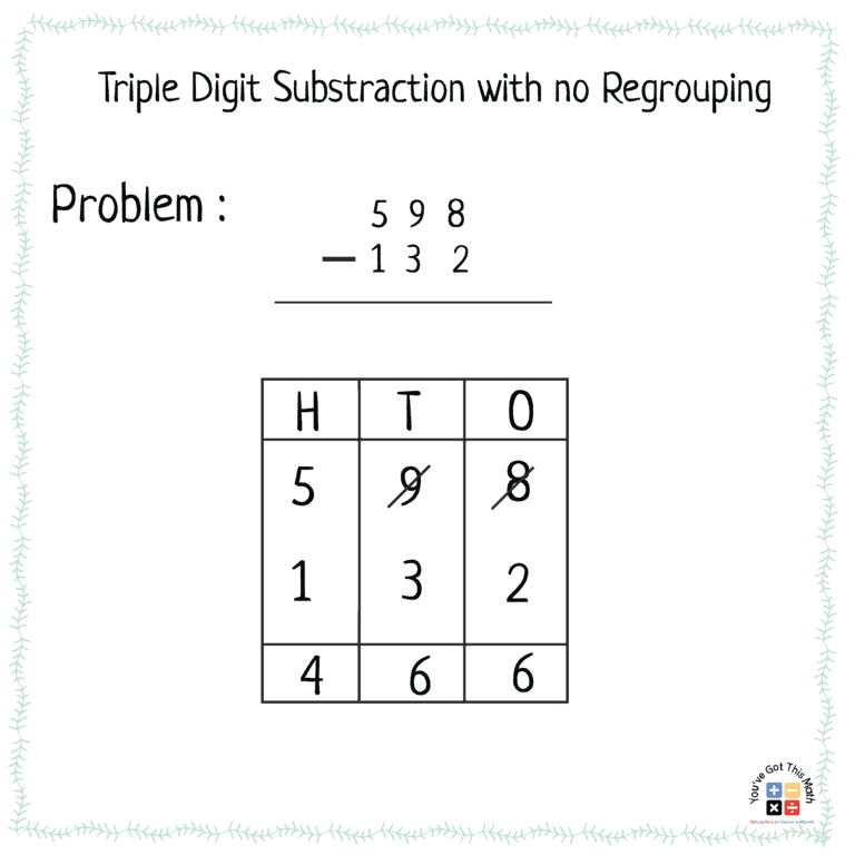 11 Free 3 Digit Subtraction with Regrouping Worksheets PDF