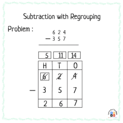 11 Free 3 Digit Subtraction with Regrouping Worksheets PDF