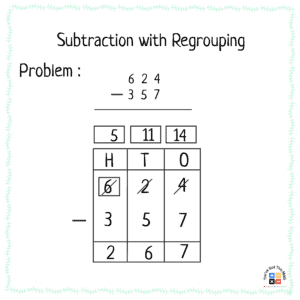 11 Free 3 Digit Subtraction with Regrouping Worksheets PDF