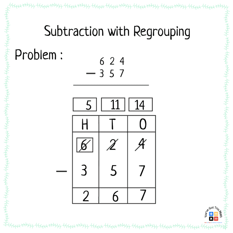 11 Free 3 Digit Subtraction with Regrouping Worksheets PDF