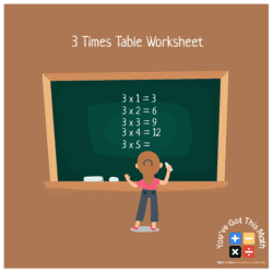 25+ Free 3 Times Table Worksheets | 12 Fun Activities