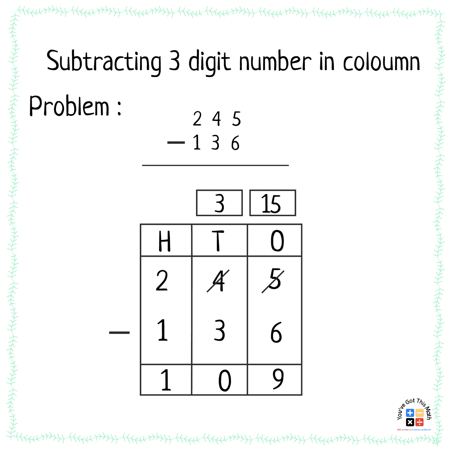 11 Free 3 Digit Subtraction with Regrouping Worksheets PDF