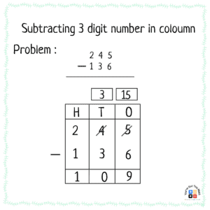11 Free 3 Digit Subtraction with Regrouping Worksheets PDF