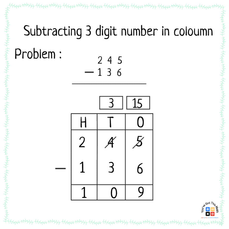 11 Free 3 Digit Subtraction with Regrouping Worksheets PDF