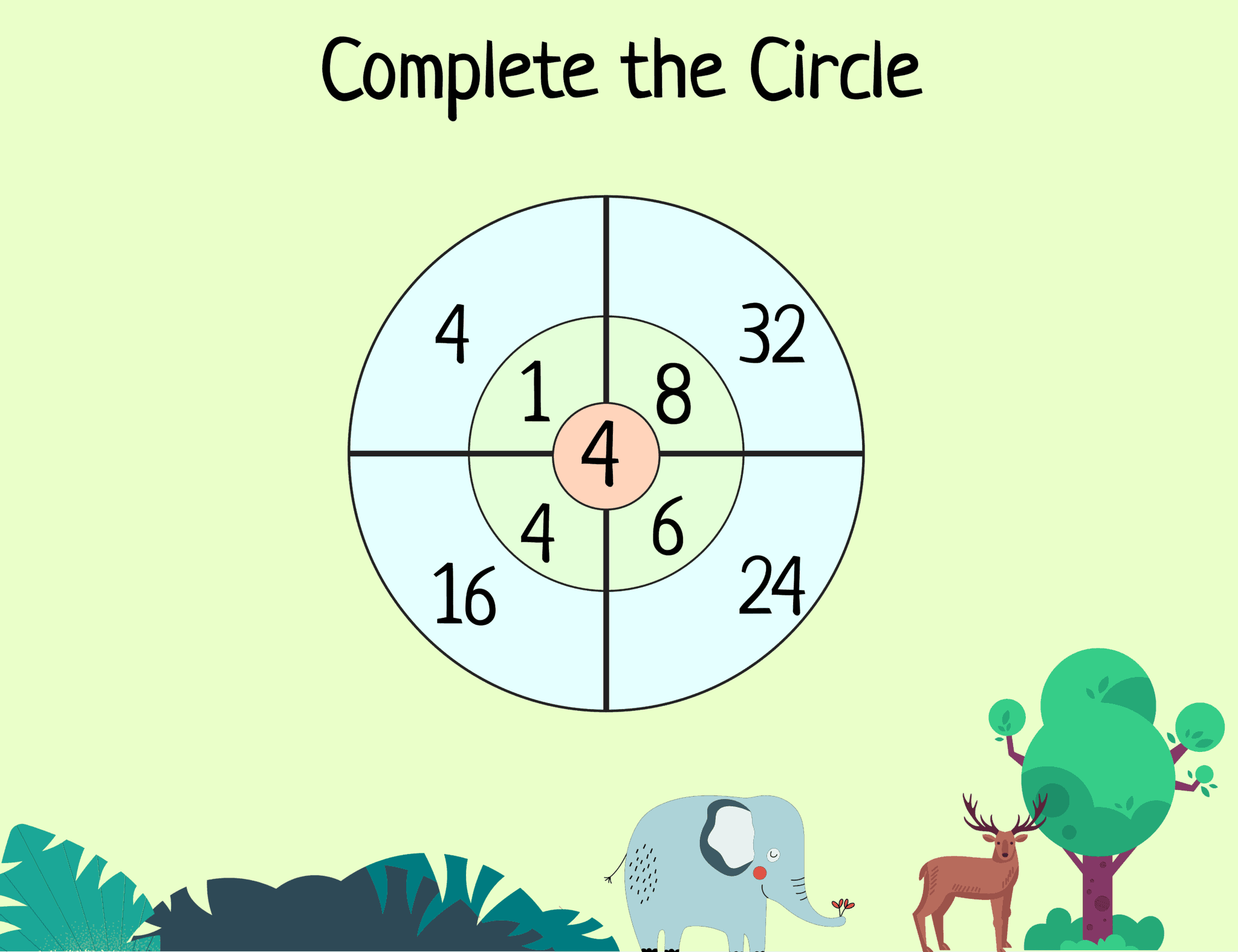 6 Free 4 Times Table Worksheets | Fun Activities
