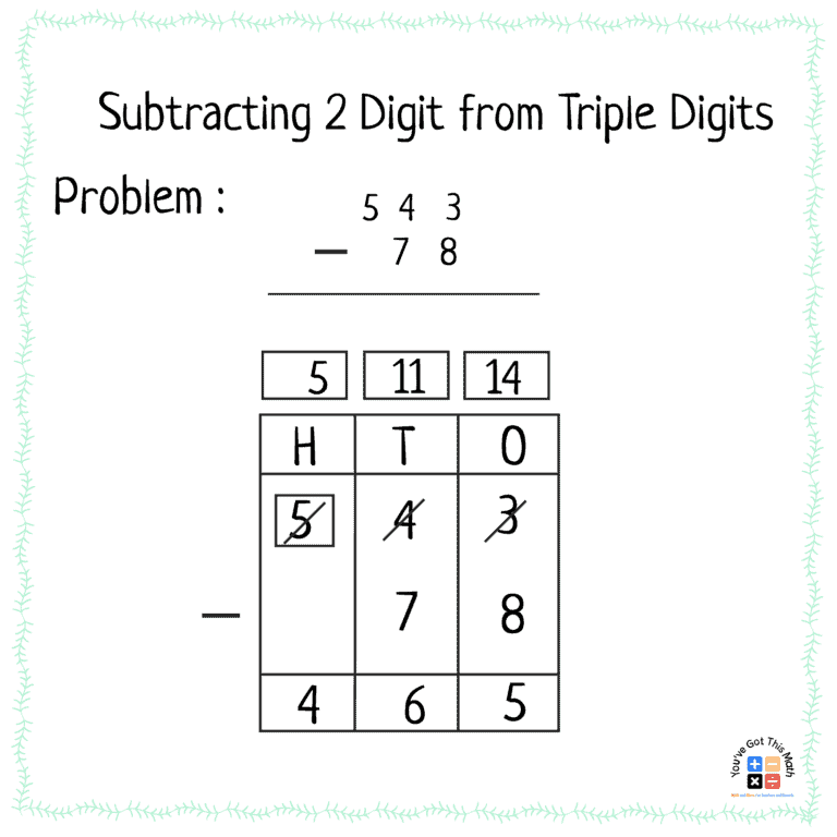 11 Free 3 Digit Subtraction with Regrouping Worksheets PDF