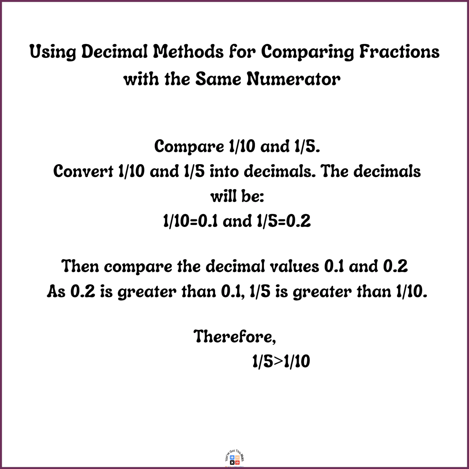5 Free Compare Fractions With The Same Numerator Worksheets