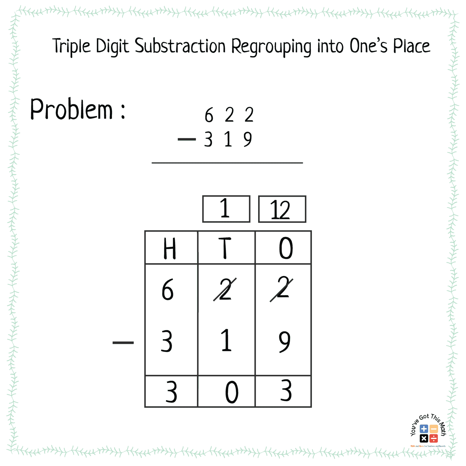 11 Free 3 Digit Subtraction with Regrouping Worksheets PDF