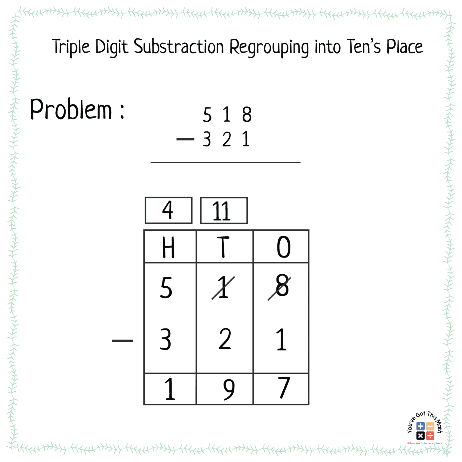 11 Free 3 Digit Subtraction with Regrouping Worksheets PDF