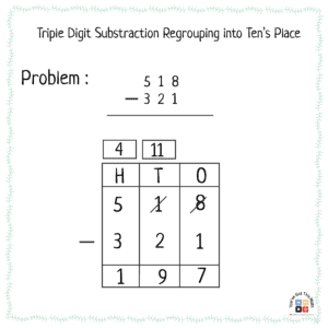 11 Free 3 Digit Subtraction with Regrouping Worksheets PDF