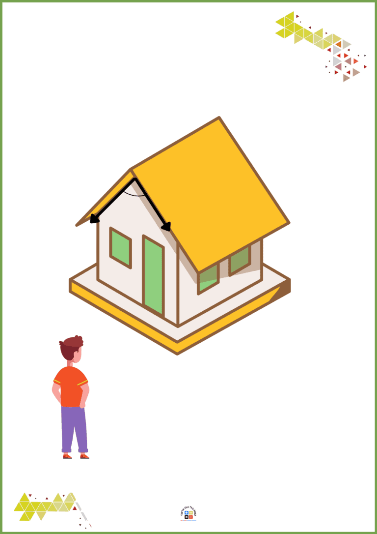 10 Real Life Examples of Acute Angles in the Home | Free Printable