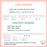 8 Free Prime and Composite Numbers Anchor Chart