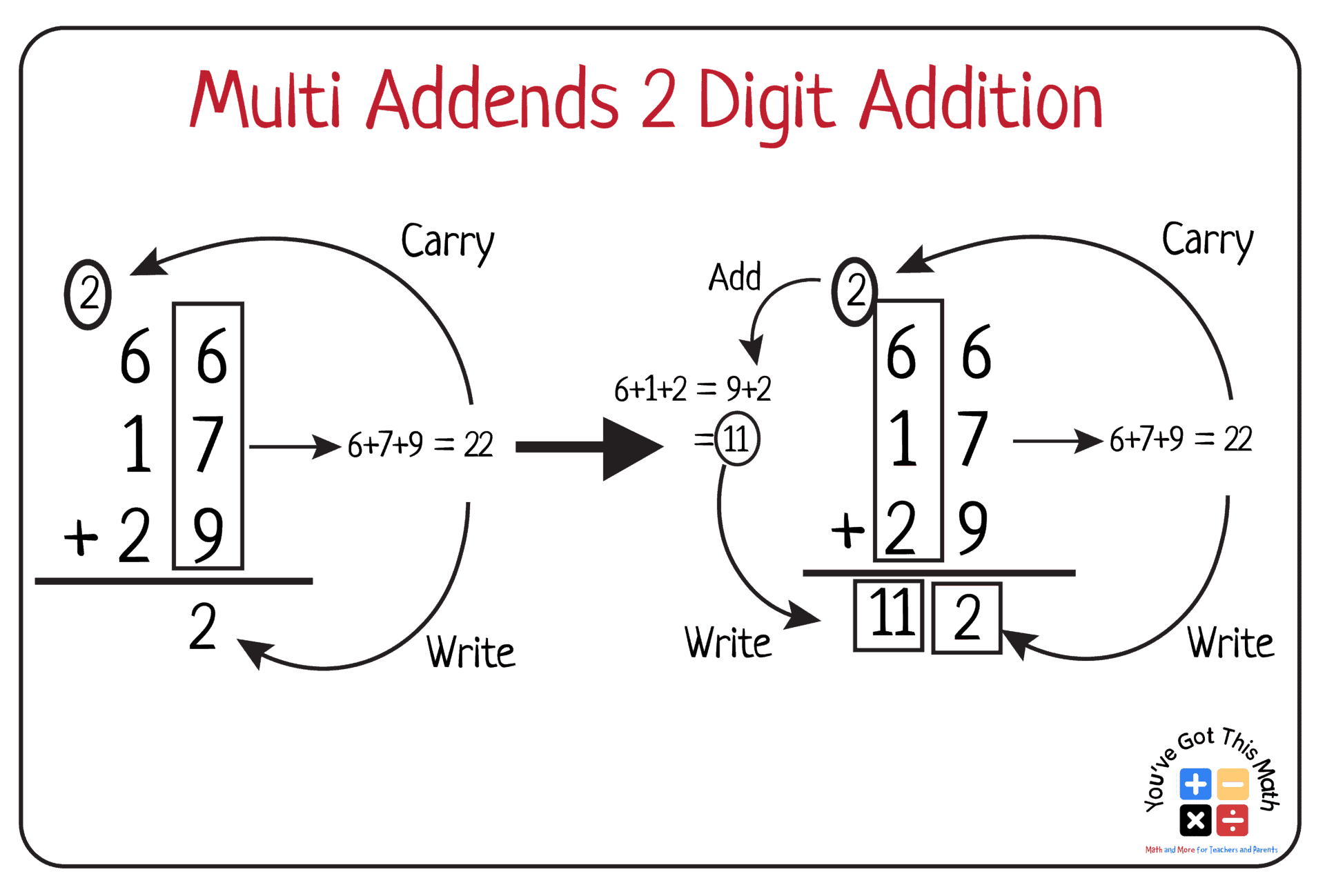 6 Double Digit Addition with Regrouping Worksheets | Free Printable