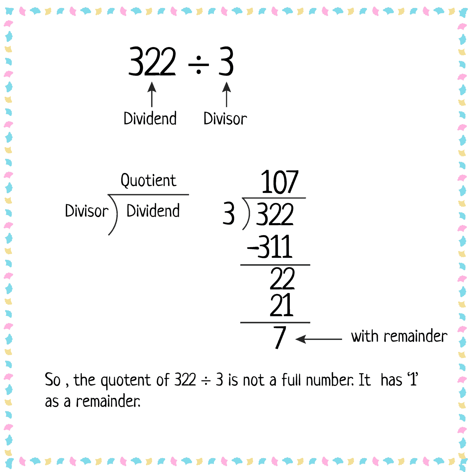 How To Teach 3 Digit By 1 Digit Division With Remainders 6 Free Worksheet