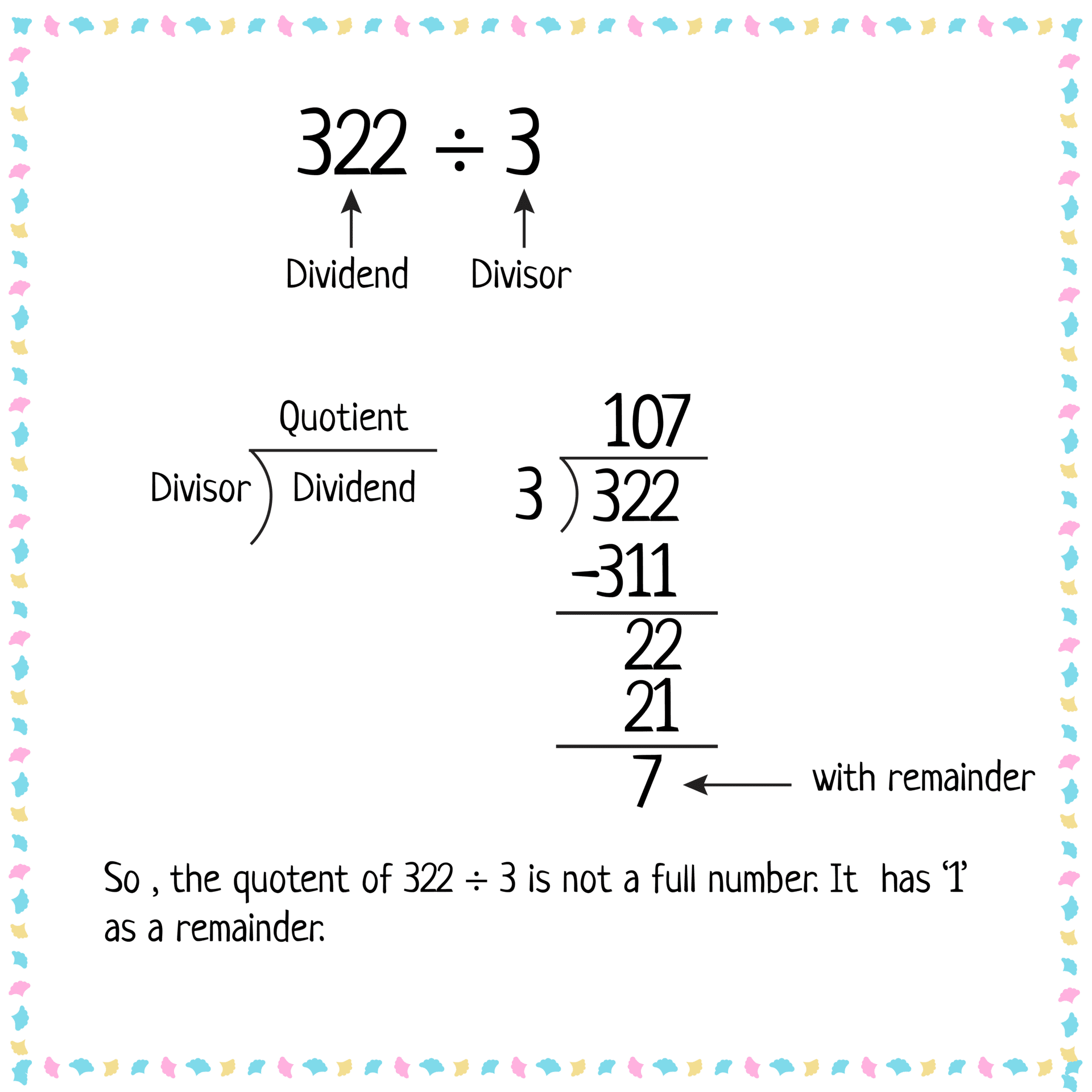 How To Teach 3 Digit By 1 Digit Division With Remainders 6 Free Worksheet How To Teach 3 Digit By 1 Digit Division With Remainders 6 Free Worksheet