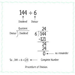 How to Teach 3 Digit by 1 Digit Division with Remainders | 6 Free Worksheet