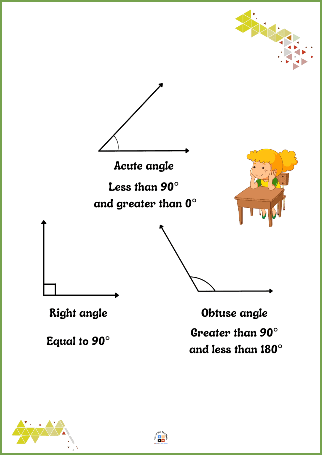10 Real Life Examples of Acute Angles in the Home | Free Printable