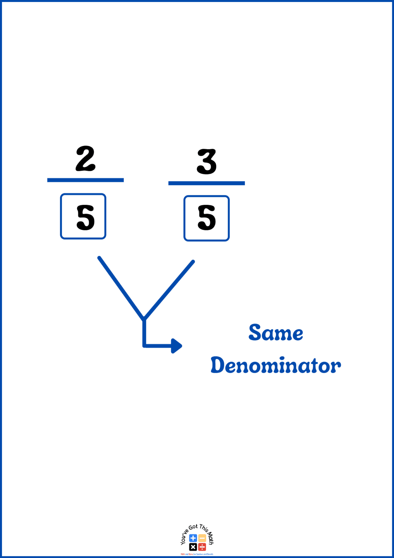 6 Free Dividing Fractions with the Same Denominator Worksheet